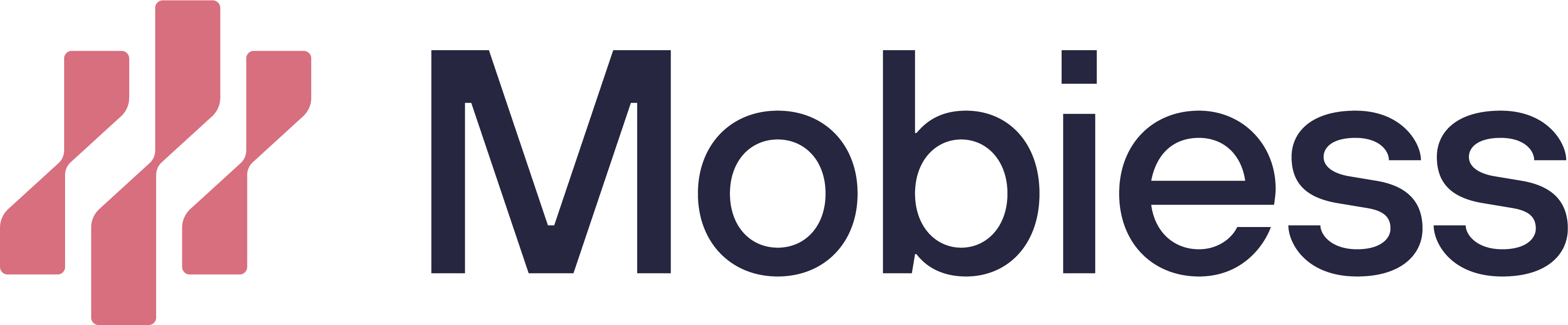 Mobiess - Knowledge Base & Articles